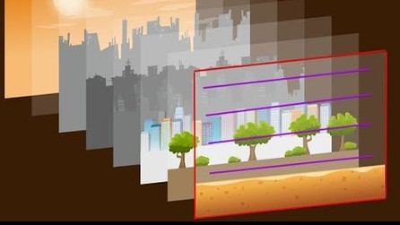 Blog Page | TheGamedev.Guru