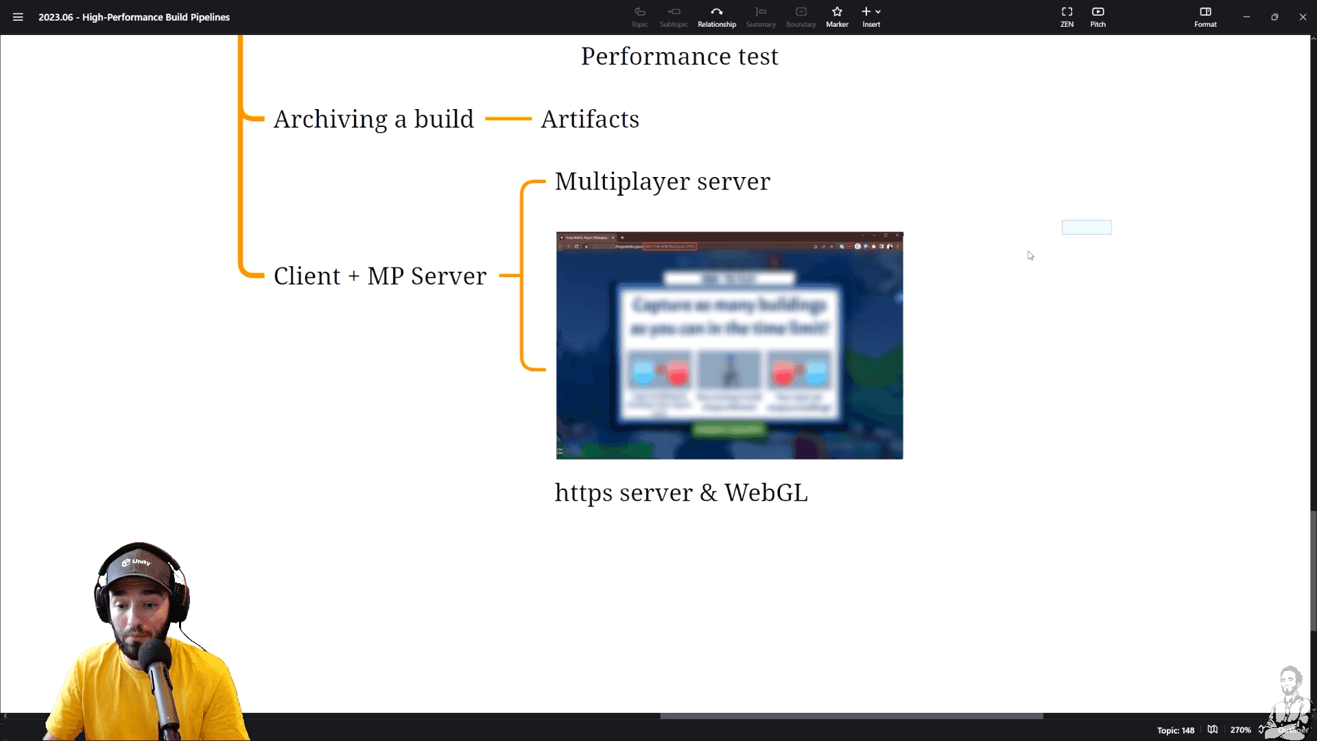 High Performance Build Pipeline Thegamedevguru