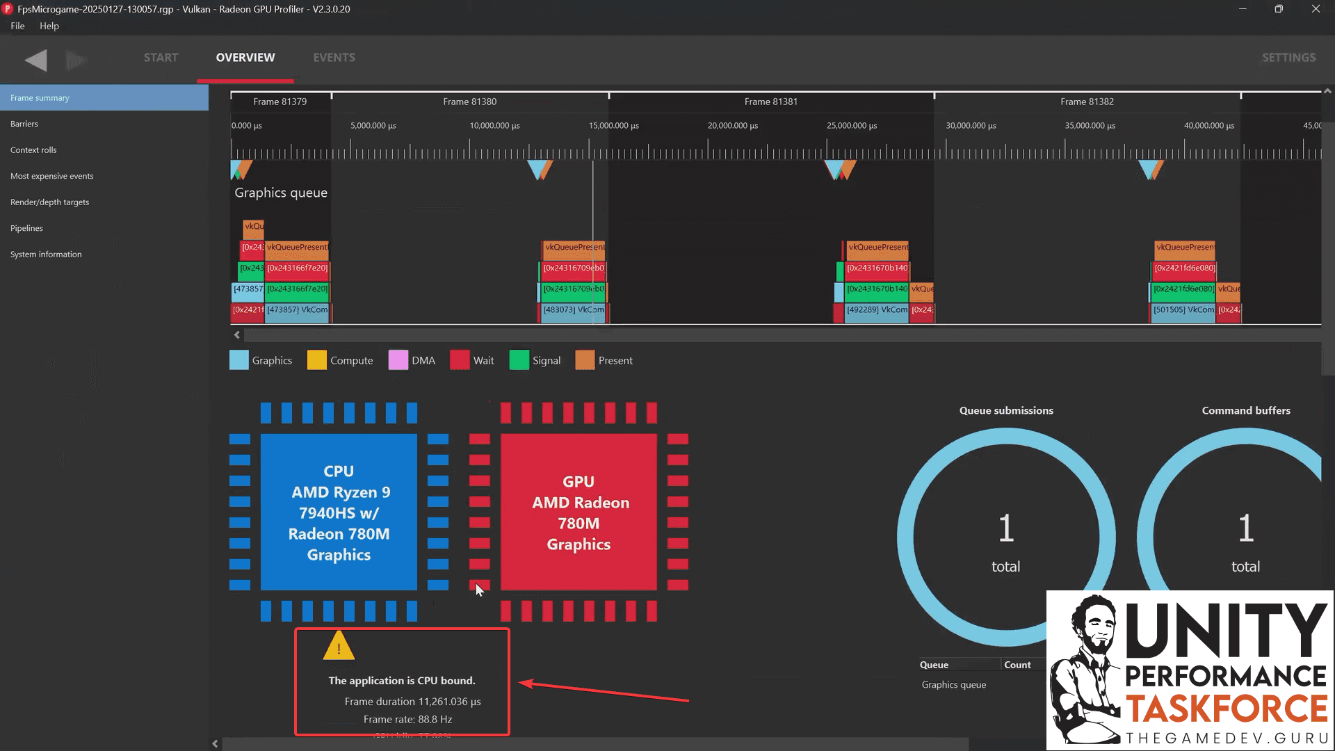 GPU Reality Check - Radeon GPU Profiler for Unity Pipelines | TheGamedev.Guru